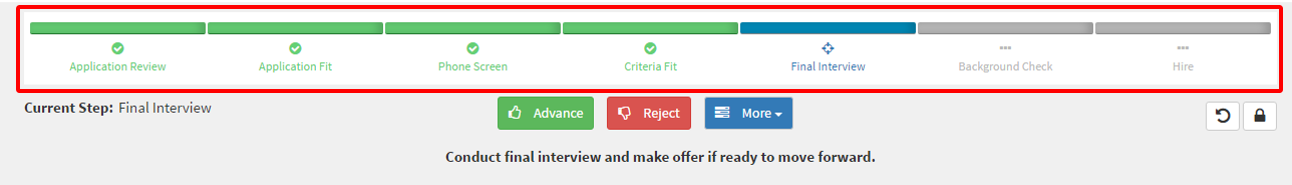 Visual Workflow Overview – Hirebridge