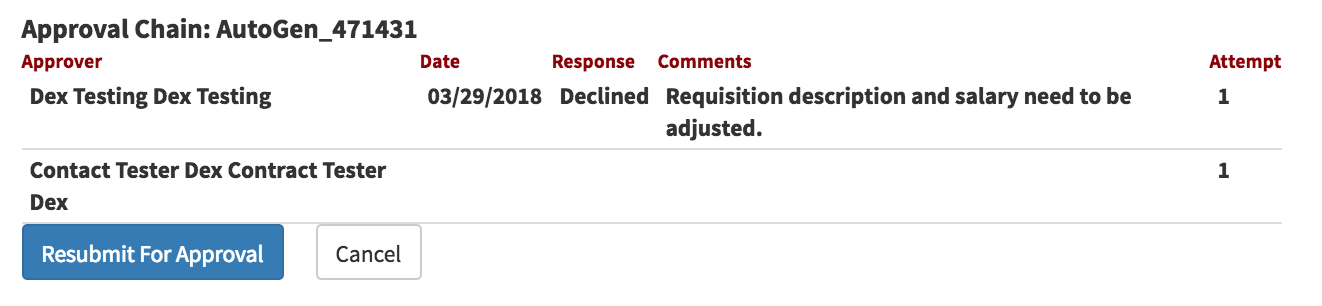 Resubmit Declined Requisition Approval – Hirebridge