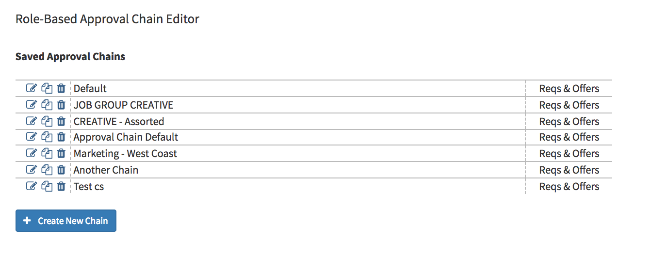 Offer/Requisition Approval Chain (Role Based) – Hirebridge