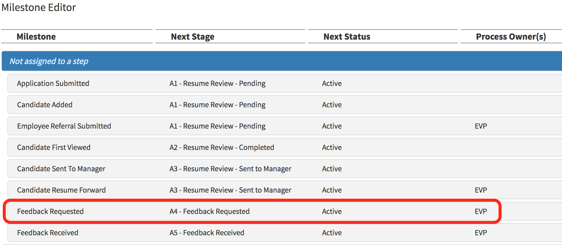 Edit and Delete Milestone – Hirebridge